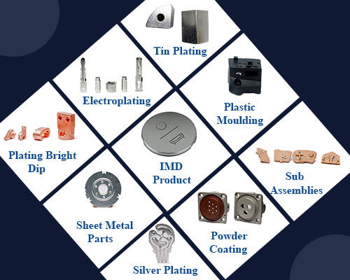 Plating Services Provider in India | Sidhant Enterprises
